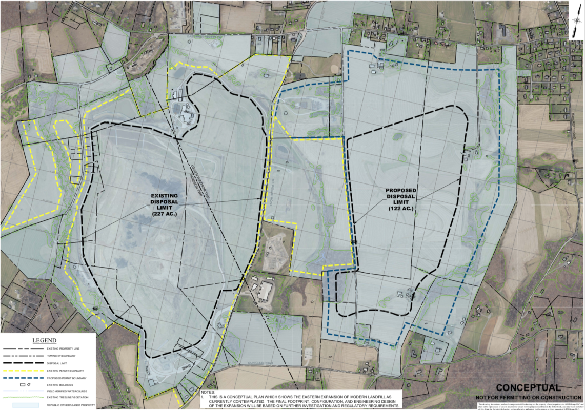 Landfill Development - Modern Landfill